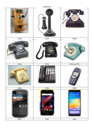 Telephone Timeline | Teaching Resources