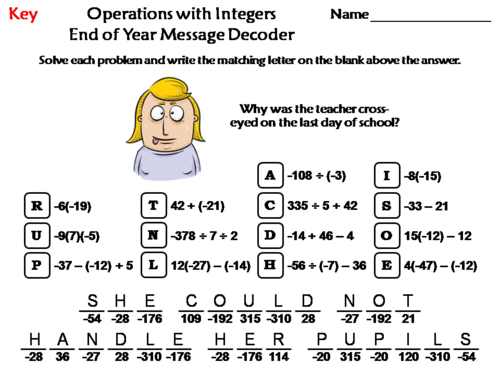 Operations with Integers End of Year Math Activity: Message Decoder ...
