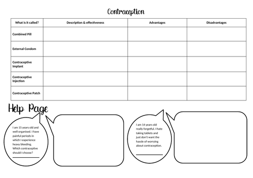 (9/9) Relationship, Sex and Health Education (RSHE KS3) Contraception ...