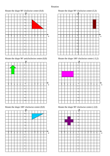 GCSE Revision. Transformations | Teaching Resources