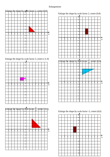 GCSE Revision. Transformations | Teaching Resources