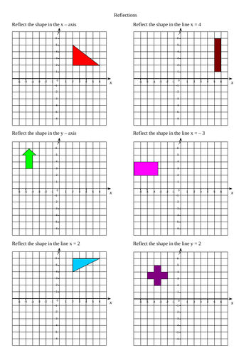 GCSE Revision. Transformations | Teaching Resources