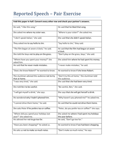 Reported Speech Games and Activities | Teaching Resources