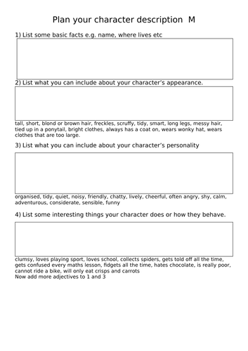 Character descriptions | Teaching Resources