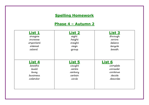 Spelling for Year 4 | Teaching Resources