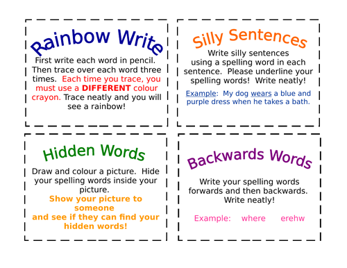 KS3 Art Spellings bundle! | Teaching Resources