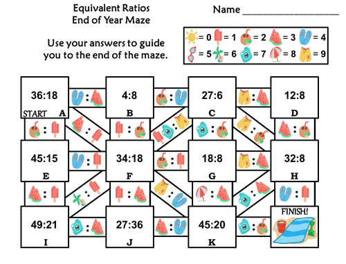 Equivalent Ratios Activity: End of Year/ Summer Math Maze | Teaching ...