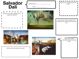Artist & Designer Influences and Contexts Worksheets | Teaching Resources