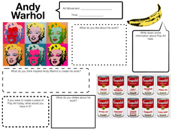 Artist & Designer Influences and Contexts Worksheets | Teaching Resources