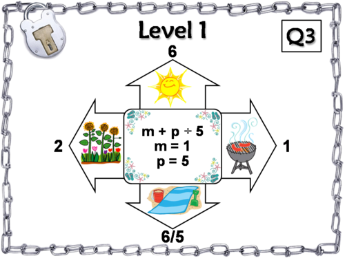 Evaluating Algebraic Expressions Game: Escape Room End of Year Math ...