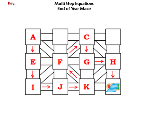 Solving Multi Step Equations Activity: End of Year/ Summer Math Maze ...
