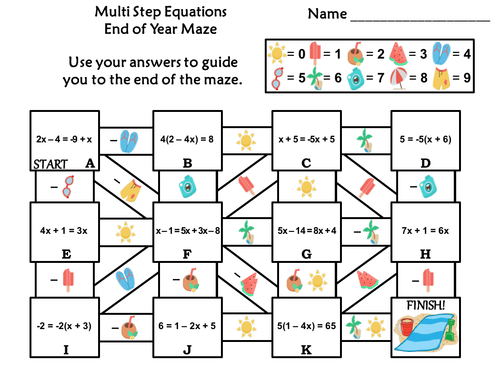Solving Multi Step Equations Activity: End of Year/ Summer Math Maze ...
