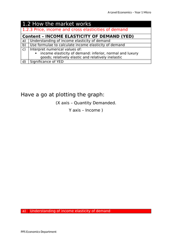 Income Elasticity of Demand - YED | Teaching Resources
