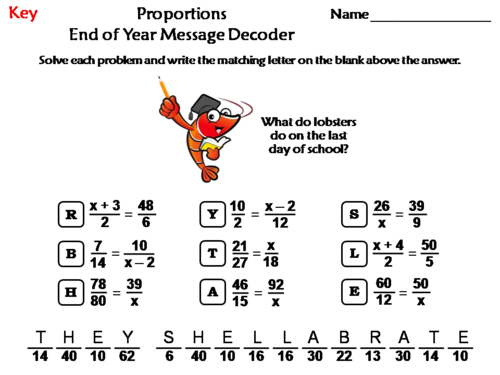 Solving Proportions End of Year Math Activity: Message Decoder ...