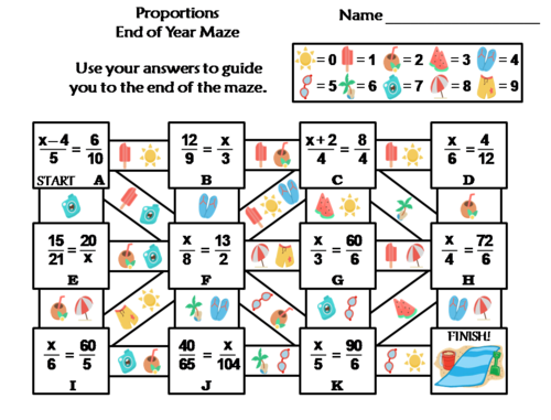 Proportions Activity: End of the Year/ Summer Math Maze | Teaching ...