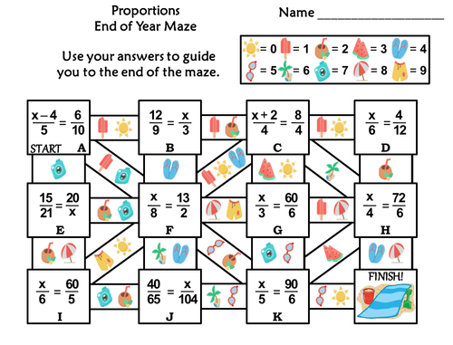 Proportions Activity: End of the Year/ Summer Math Maze | Teaching ...