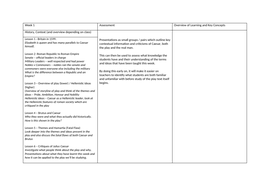 Julius Caesar - Outline Scheme of Work - GCSE Literature | Teaching ...