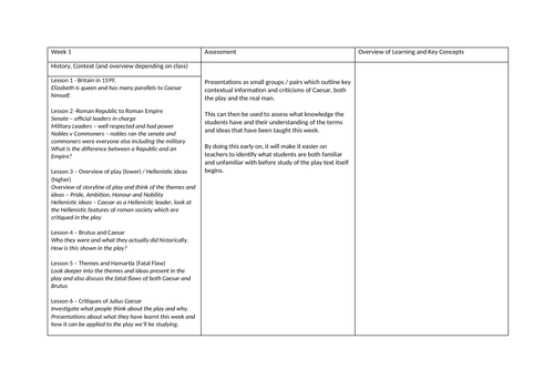 Julius Caesar - Outline Scheme of Work - GCSE Literature | Teaching ...