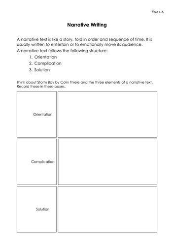 Narrative Writing | Teaching Resources