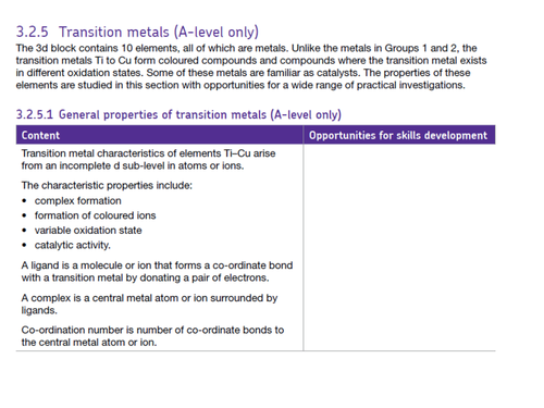 AQA A level chemistry Transition metals | Teaching Resources