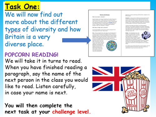 Diversity PSHE | Teaching Resources