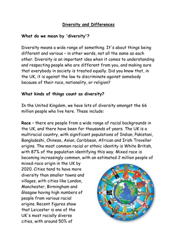 Diversity PSHE | Teaching Resources