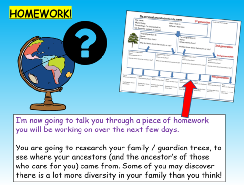 Diversity PSHE | Teaching Resources