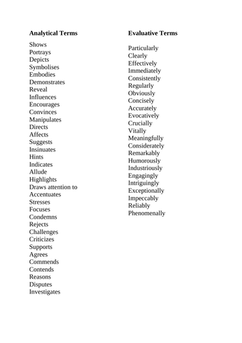 Analytical and Evaluative Vocabulary | Teaching Resources
