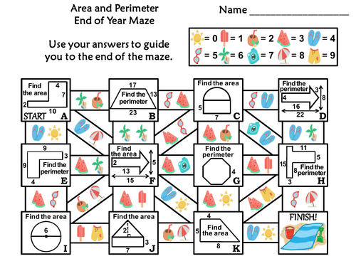 Area and Perimeter Activity: End of Year/ Summer Math Maze | Teaching ...