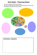 KS3 Food & Nutrition Eat Well Guide Lesson | Teaching Resources