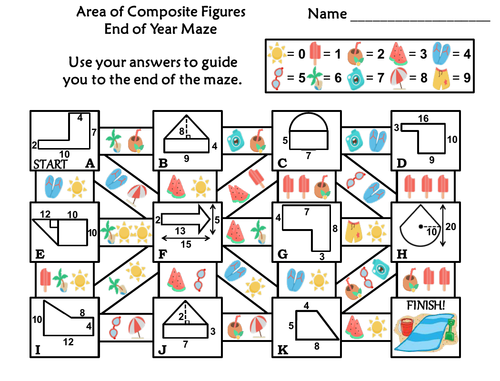 Area of Composite Figures Activity: End of Year/ Summer Math Maze ...