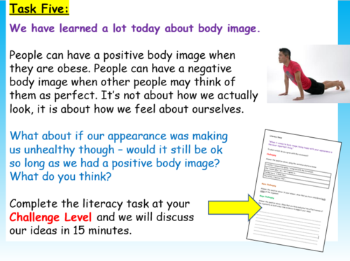 Body Image PSHE | Teaching Resources