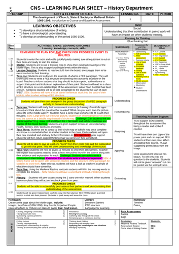 KS3 History The Middle Ages Baseline Assessment | Teaching Resources