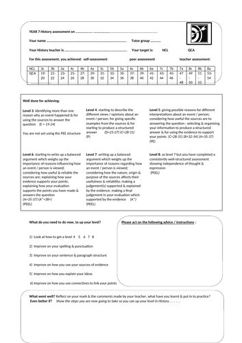 KS3 History The Middle Ages Baseline Assessment | Teaching Resources