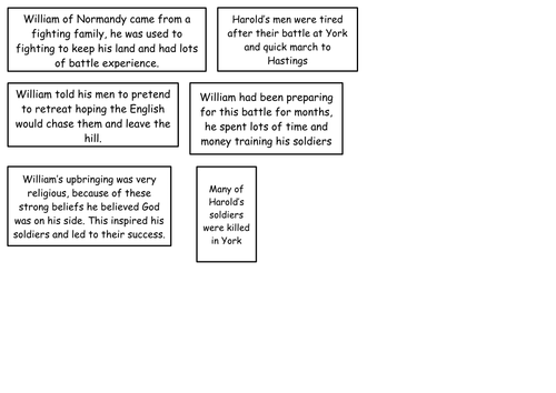 KS3 History The Middle Ages Lesson 2 The Norman Conquest | Teaching ...