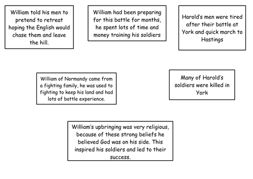 KS3 History The Middle Ages Lesson 2 The Norman Conquest | Teaching ...