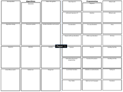 AQA Computer Science Revision page. | Teaching Resources