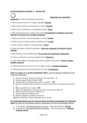 Les francophones- Reading/comprehension | Teaching Resources
