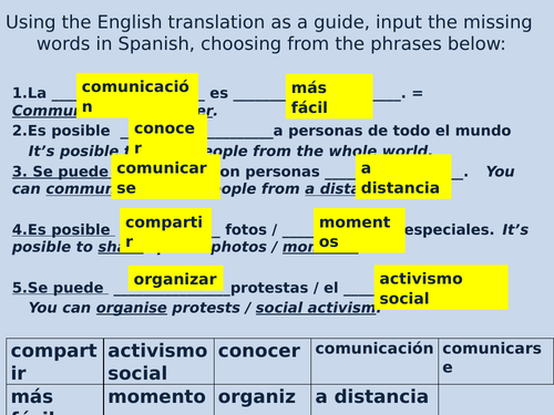 AQA GCSE Spa 2016 Las redes sociales son buenas - Social Media topic ...