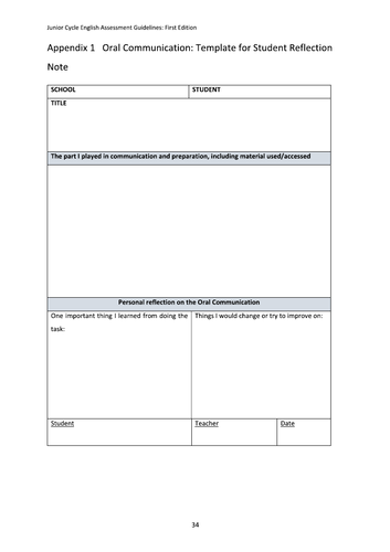 CBA1 Oral Communication | Teaching Resources