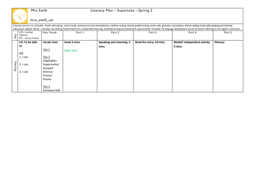 Supertato Literacy Lesson Plan EYFS | Teaching Resources