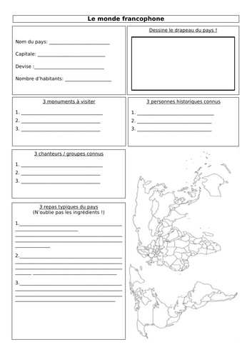 Francophonie - Bundle resources | Teaching Resources