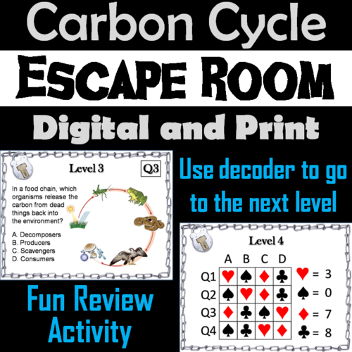 Carbon and Nitrogen Cycle Activity: Earth Science Escape Room ...