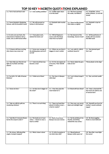 MACBETH TOP 50 and TOP 100 QUOTATIONS EXPLAINED | Teaching Resources