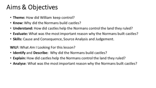 Why did the Normans build castles? | Teaching Resources