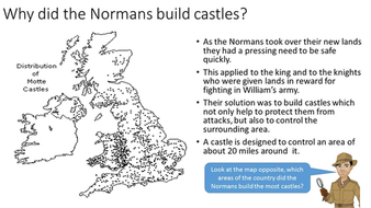 Why did the Normans build castles? | Teaching Resources