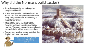 Why did the Normans build castles? | Teaching Resources