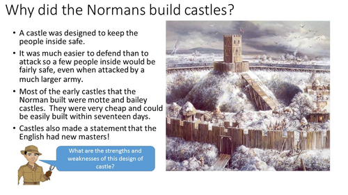 Why did the Normans build castles? | Teaching Resources