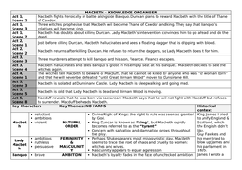 GCSE Knowledge Organiser: Macbeth - Editable | Teaching Resources