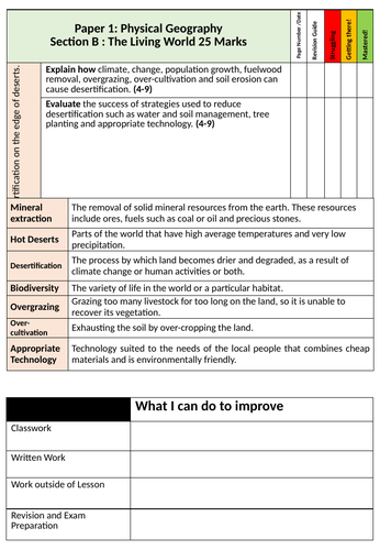 AQA 9-1 GCSE Geography - Hot Deserts , Causes of Desertification ...